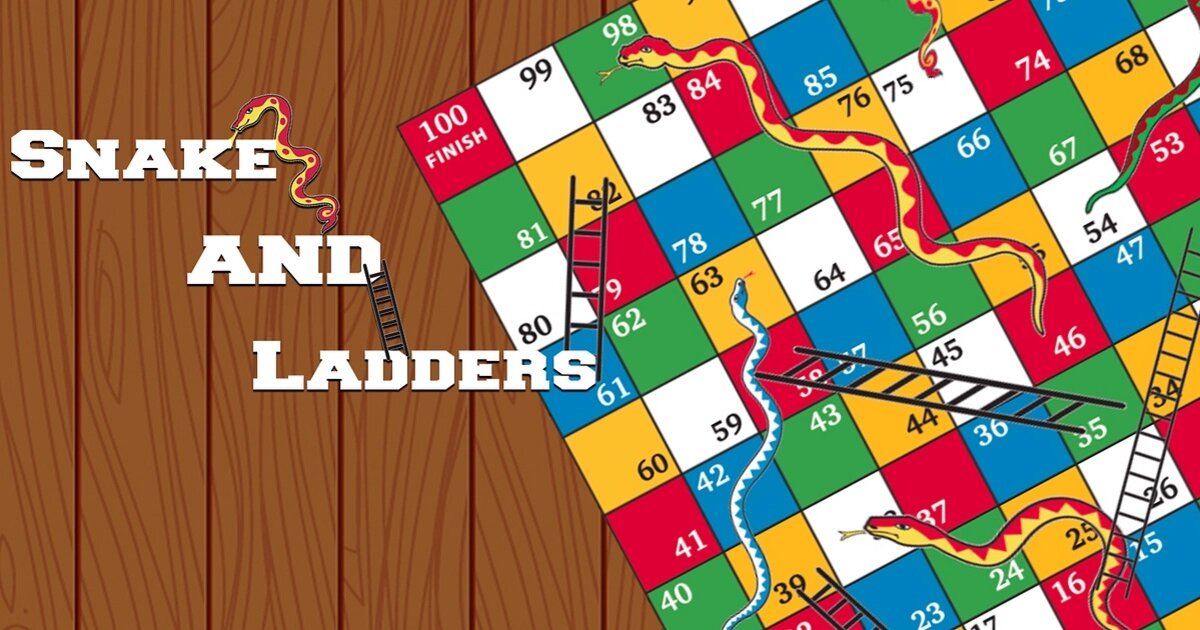 Snake the Ladder: Will You Solve it? Quiz - By t_rev19