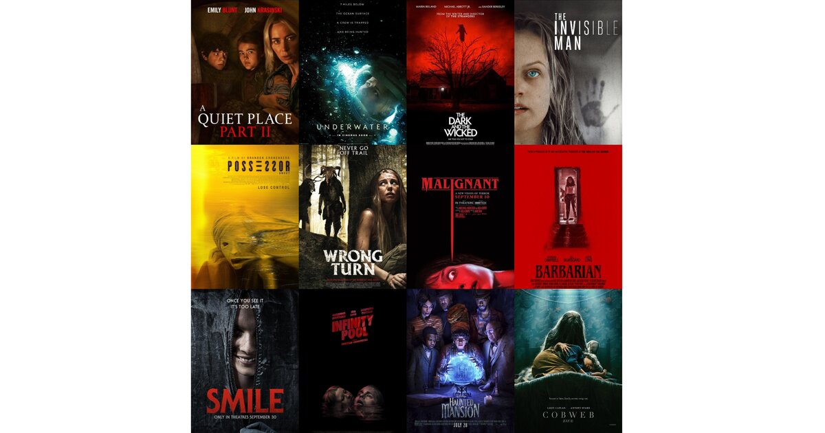 Horror Movies of the 2020s - Part I (2020-2024) Quiz - By takingthebiscuit