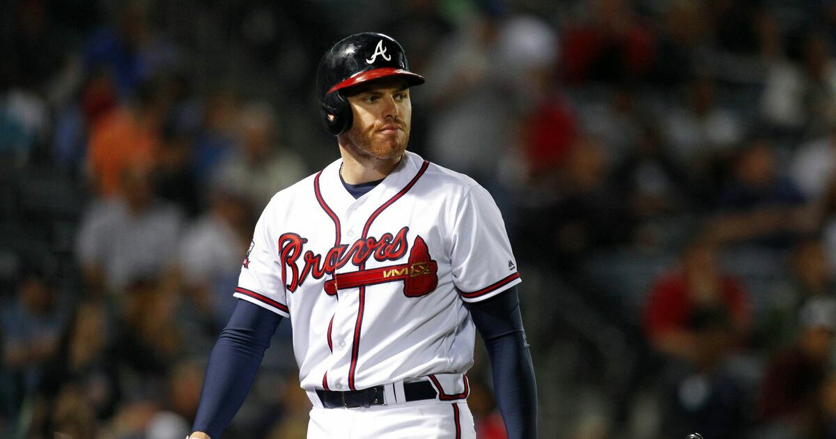 MLB Top 100 Career Active Hit Leaders Quiz - By mlorenz0309