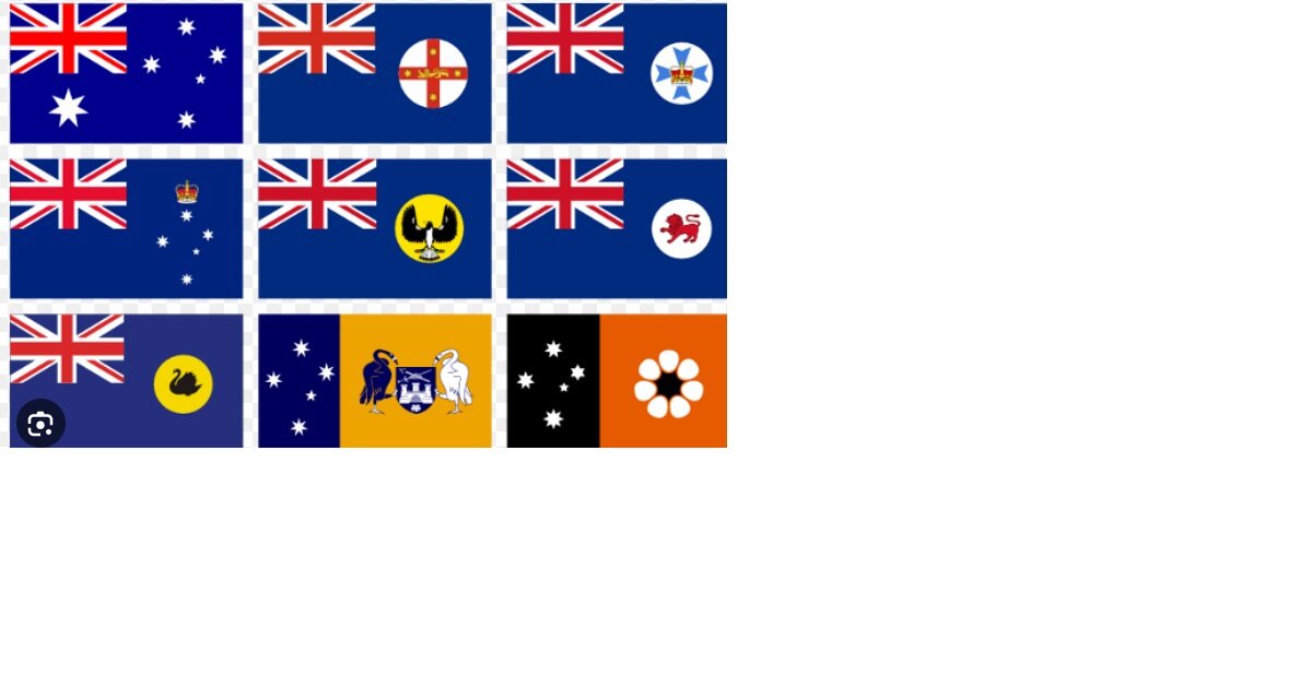Flag Reveal: Australian State or Territory IV Map Quiz - By Narduc