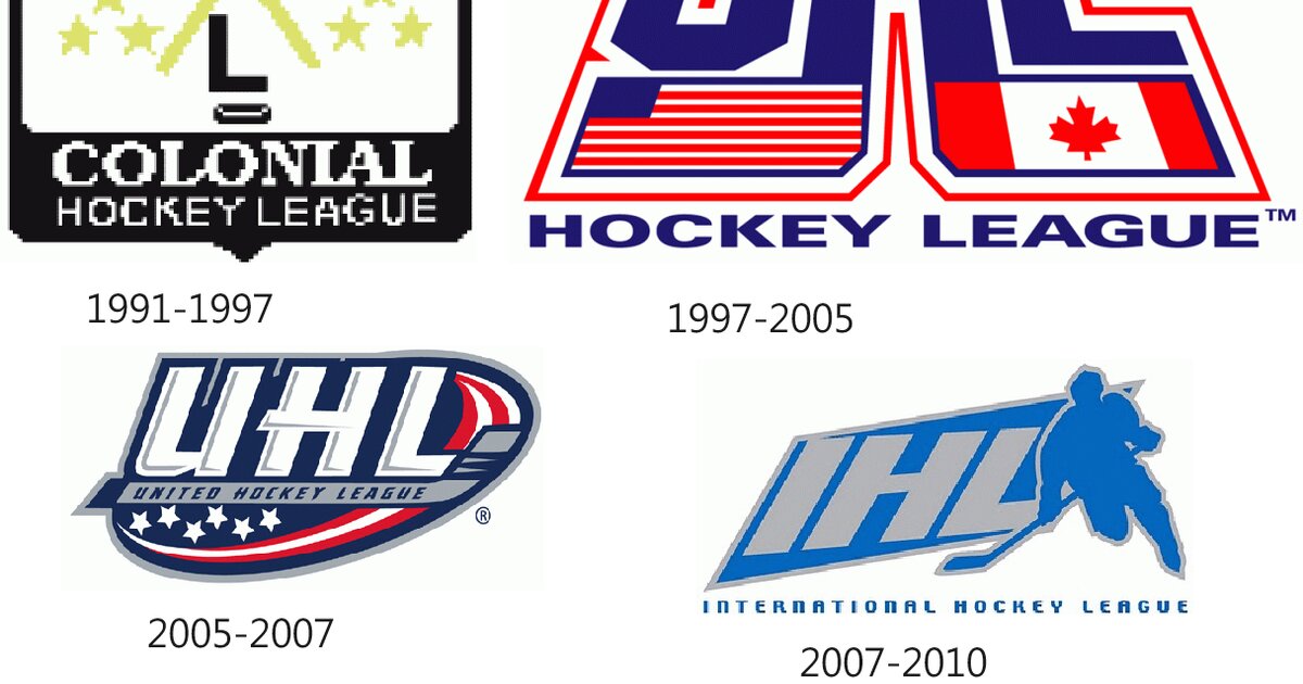 Colonial/United/International Hockey League Logos Quiz - By Jaiye456