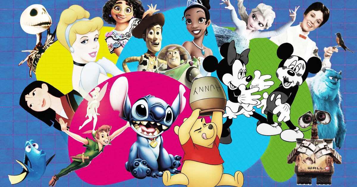 Iconic Disney Characters Logic Puzzle Quiz - By danwilson1576
