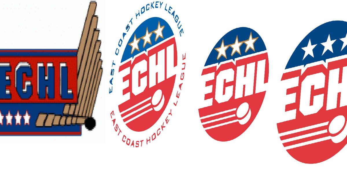 East Coast Hockey League Logos Minefield Quiz - By Jaiye456