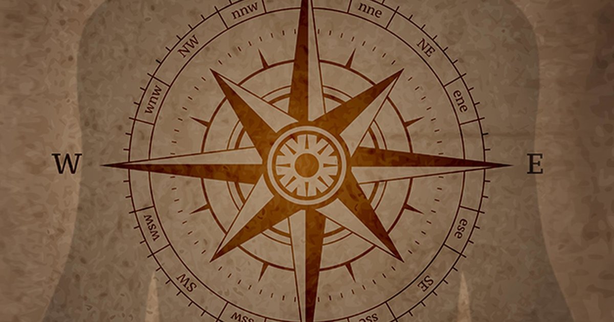 North, South, East, or West? Quiz