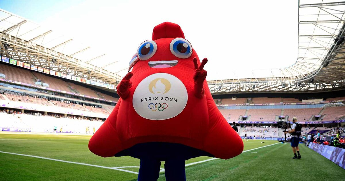 Summer Olympic Mascots Quiz - By willam2005