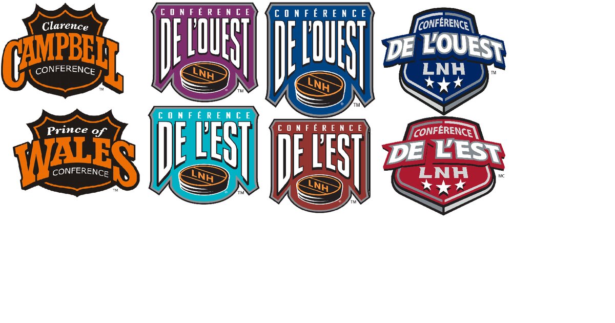 National Hockey League Teams 1917-2024 Quiz - By Jaiye456