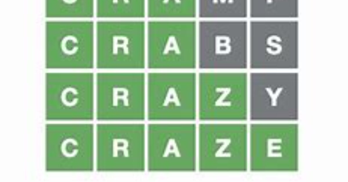 Wordle Guess: Countries I Quiz - By OkapiDragon