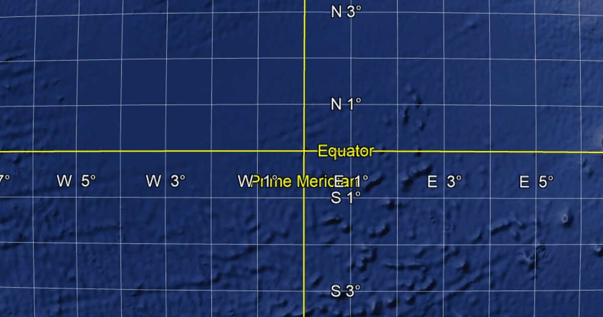 Equator crossing land around the Globe Quiz - By bgawron