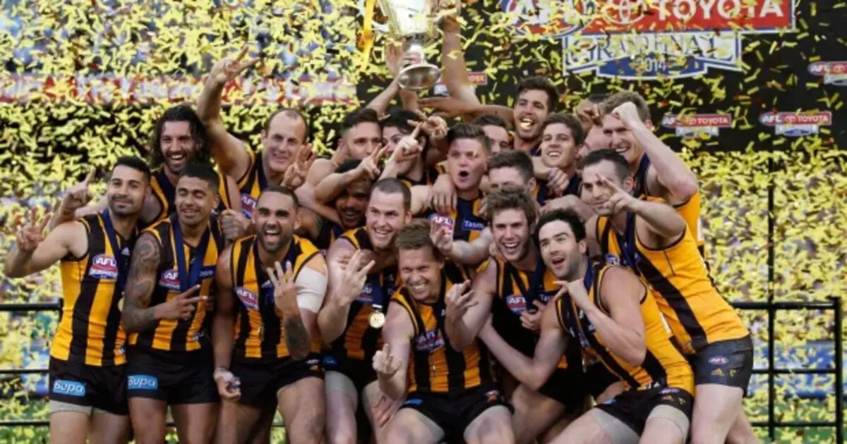 AFL Continuous Puzzle II Quiz - By MaccaQuizzes