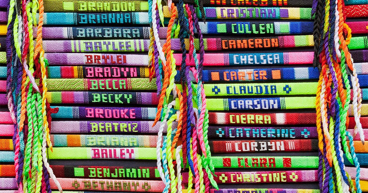 World Leaders - First Names Quiz