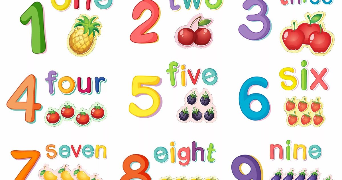 Word Search: Number Names Quiz - By bhaskarsinghal