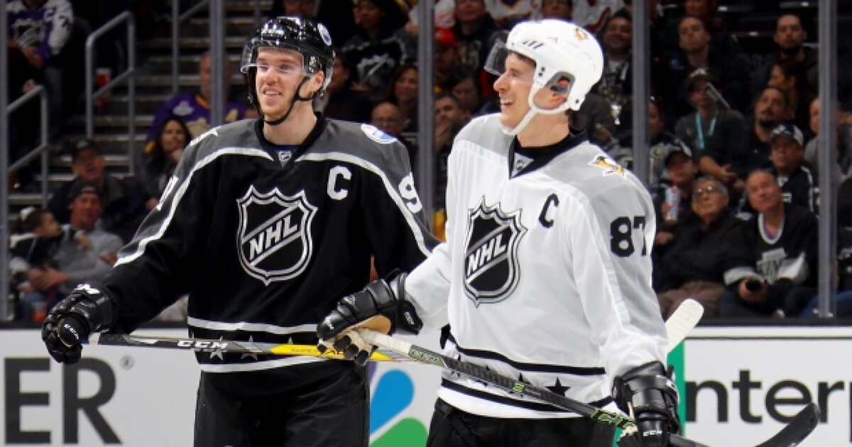NHL Team Captaincy Quiz - By ayden312