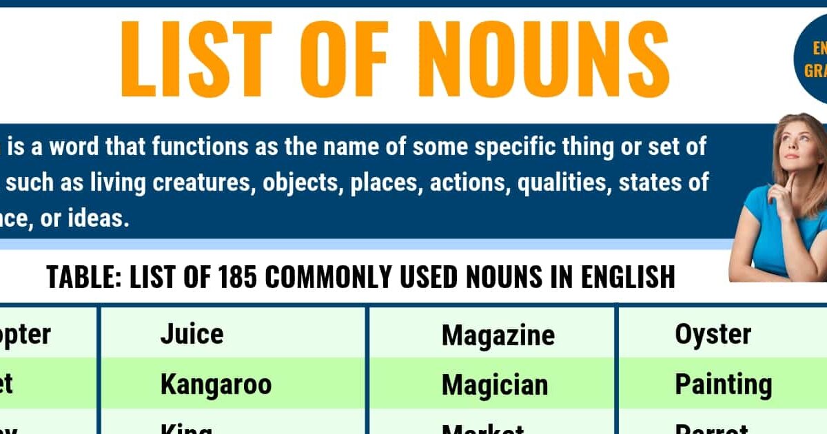 Thank Goodness for Descriptive Nouns Quiz - By conita63