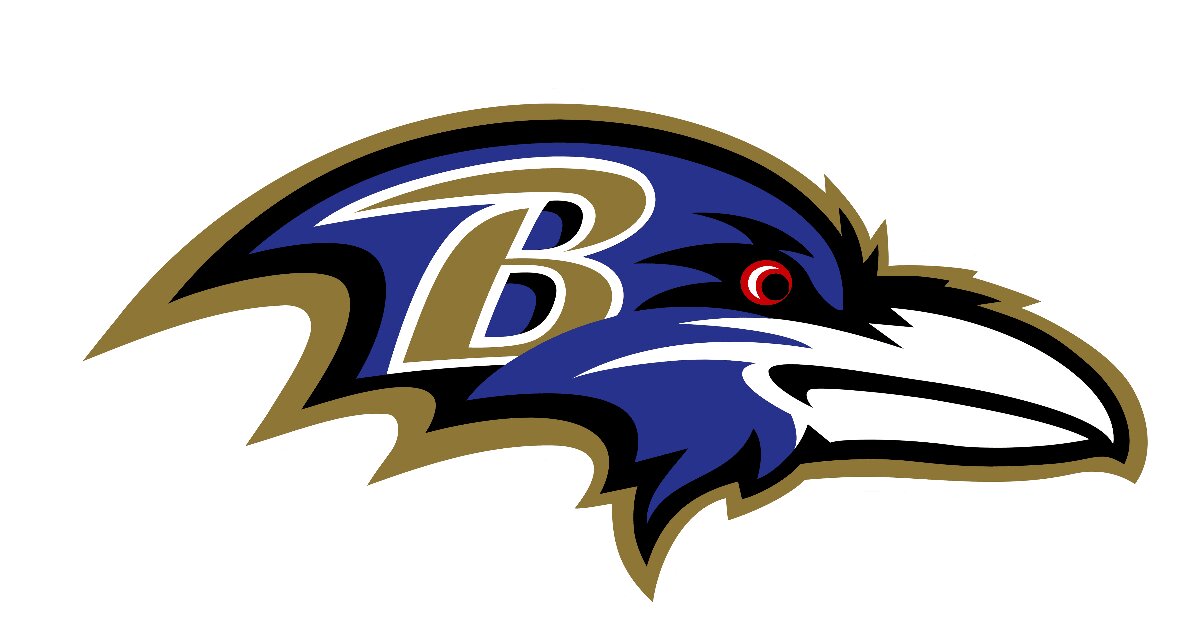 Baltimore Ravens All-Time Great 48 Man Roster Quiz - By TonyMudd