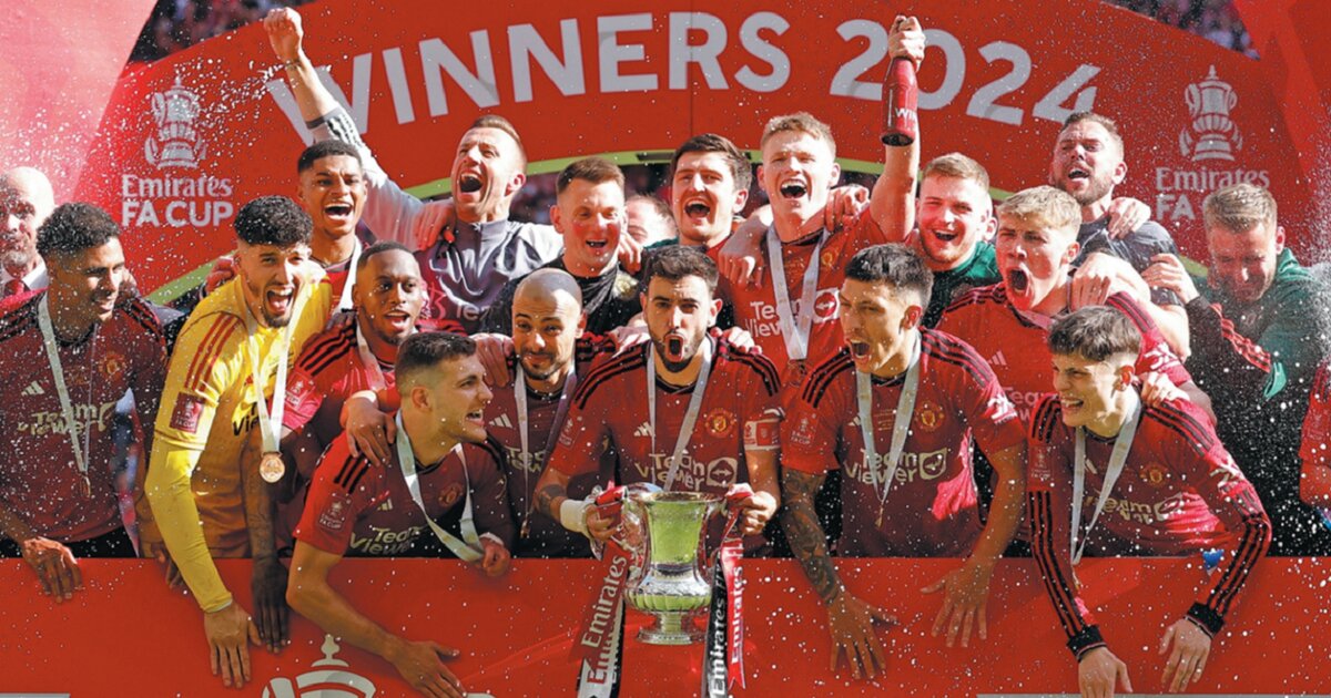 Clubs of FA Cup Winners: Manchester United 2024 Quiz - By AndrejRi