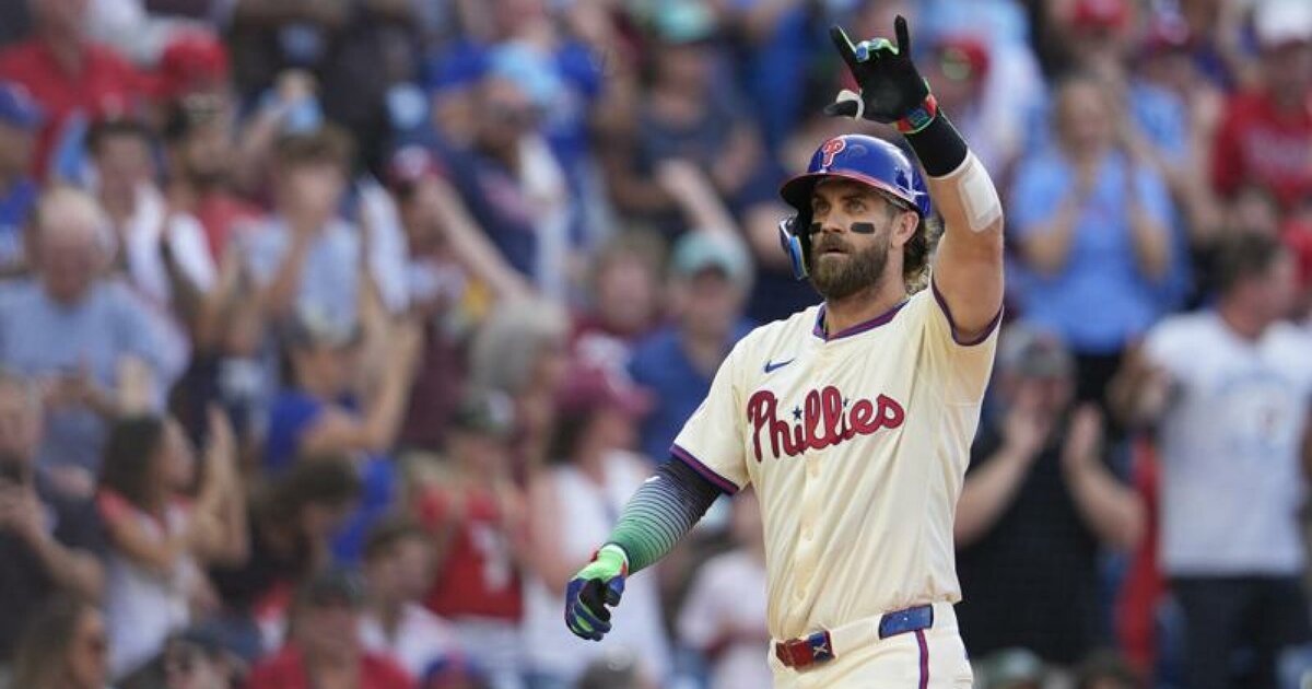 MLB MVP Voting (2021) Quiz - By psculdog7