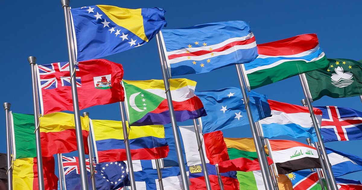 Flag, Capital, AND Country - Ultimate Geography Quiz - By jgturley