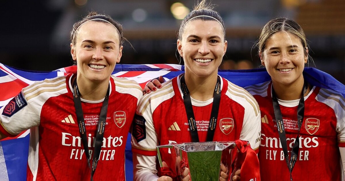 Name the WSL teams the Matildas play for Quiz - By Track11