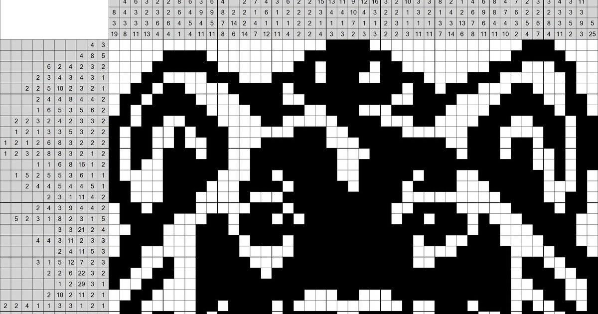 Nonogram XVII (10x10) Quiz - By zoeyvalentine413