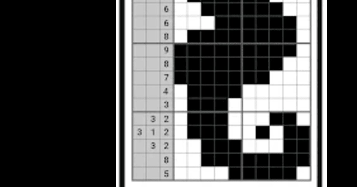 Nonogram XXV (15x15) Quiz - By zoeyvalentine413