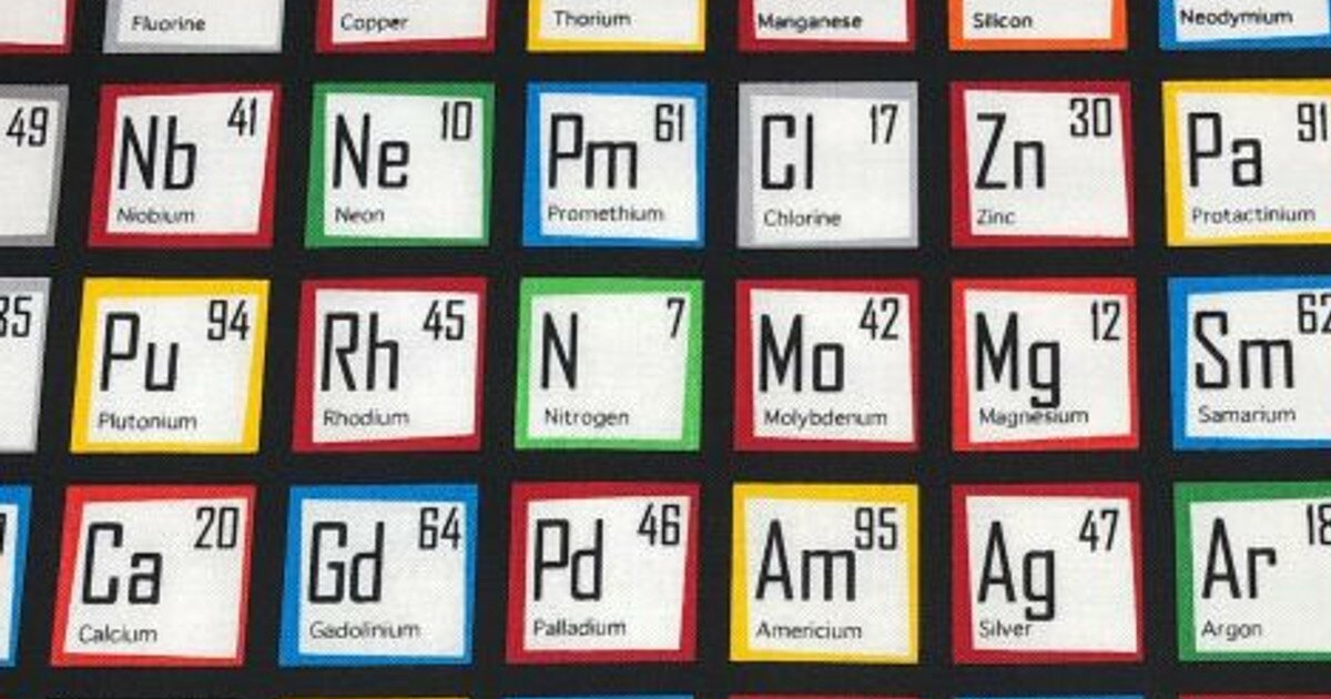 Spelling with Elements: Periodic Table Quiz - By Nova_Gratia