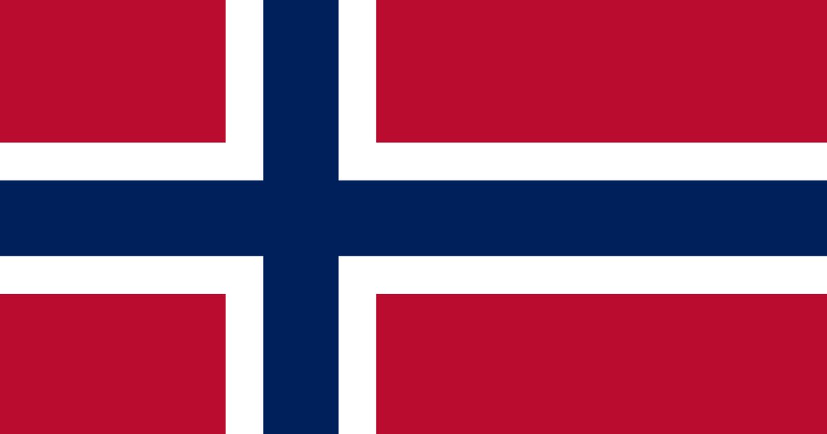 Counties of Norway (Norges fylker, Noregs fylke) Quiz - By demian39