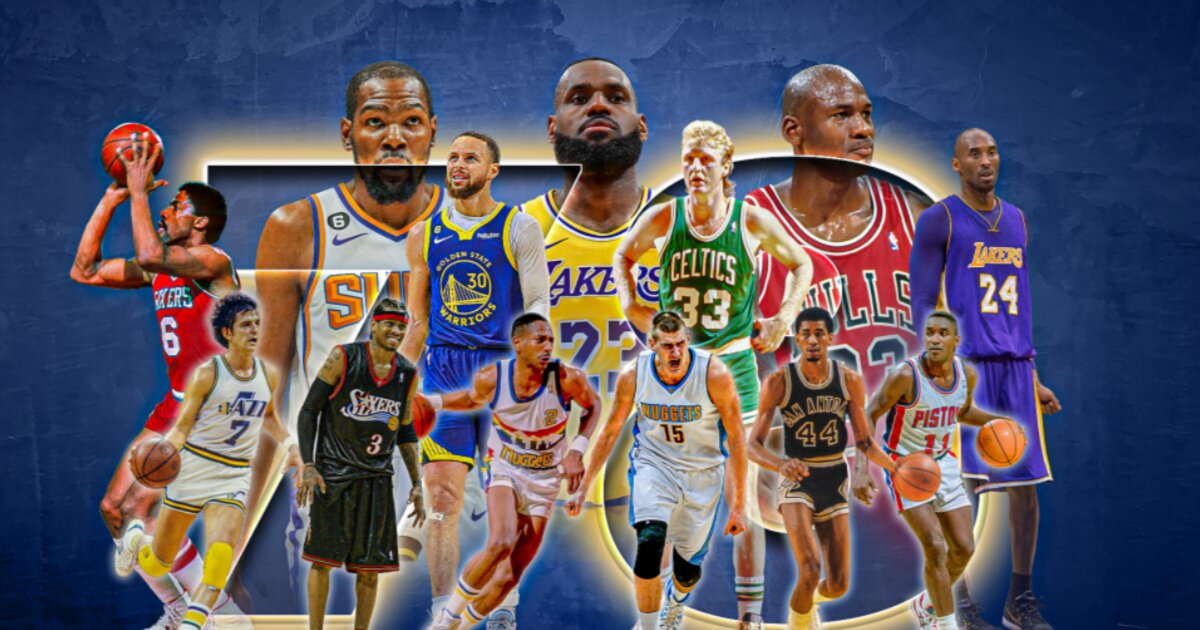 Can you name the NBA team based on colors Quiz - By COASTERSKID