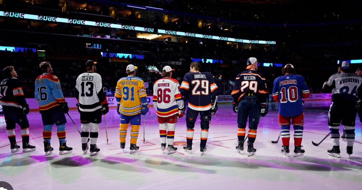 Can you name these NHL teams by their colors Quiz - By COASTERSKID