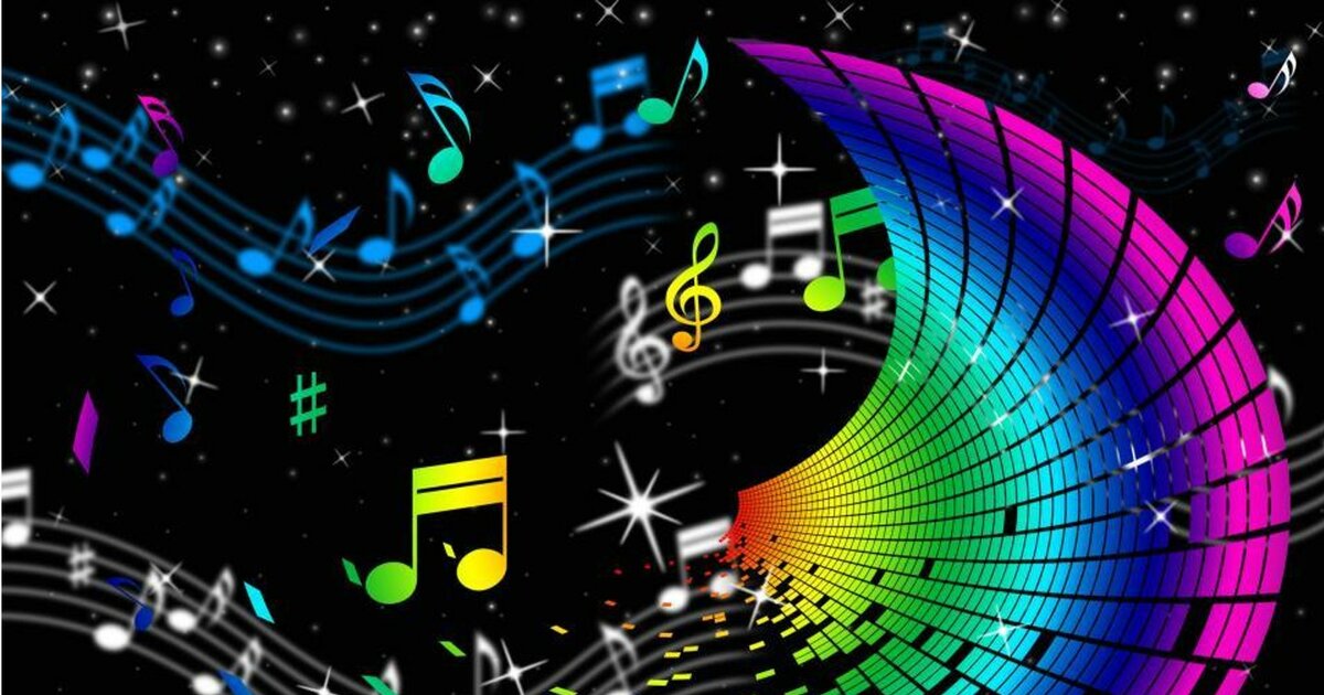 Fill in the Blanks: Fourteen '90s Songs by Images Quiz