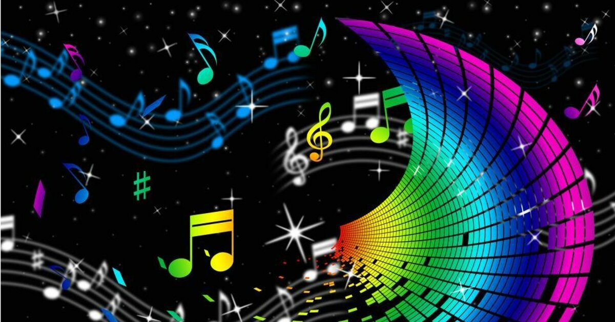 Fill in the Blanks: Fourteen '00s Songs by Images Quiz