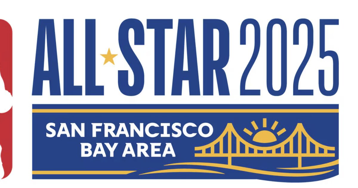 2025 NBA All Stars Quiz - By Aligator92018