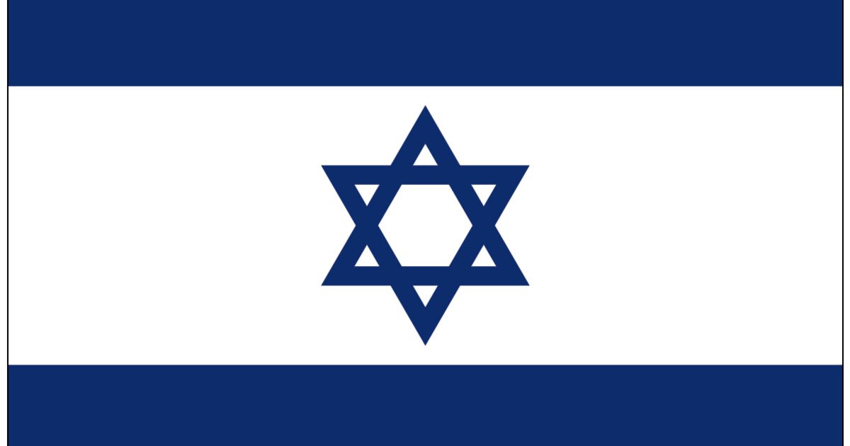 Foundation of Israel Timeline Quiz - By mwu28