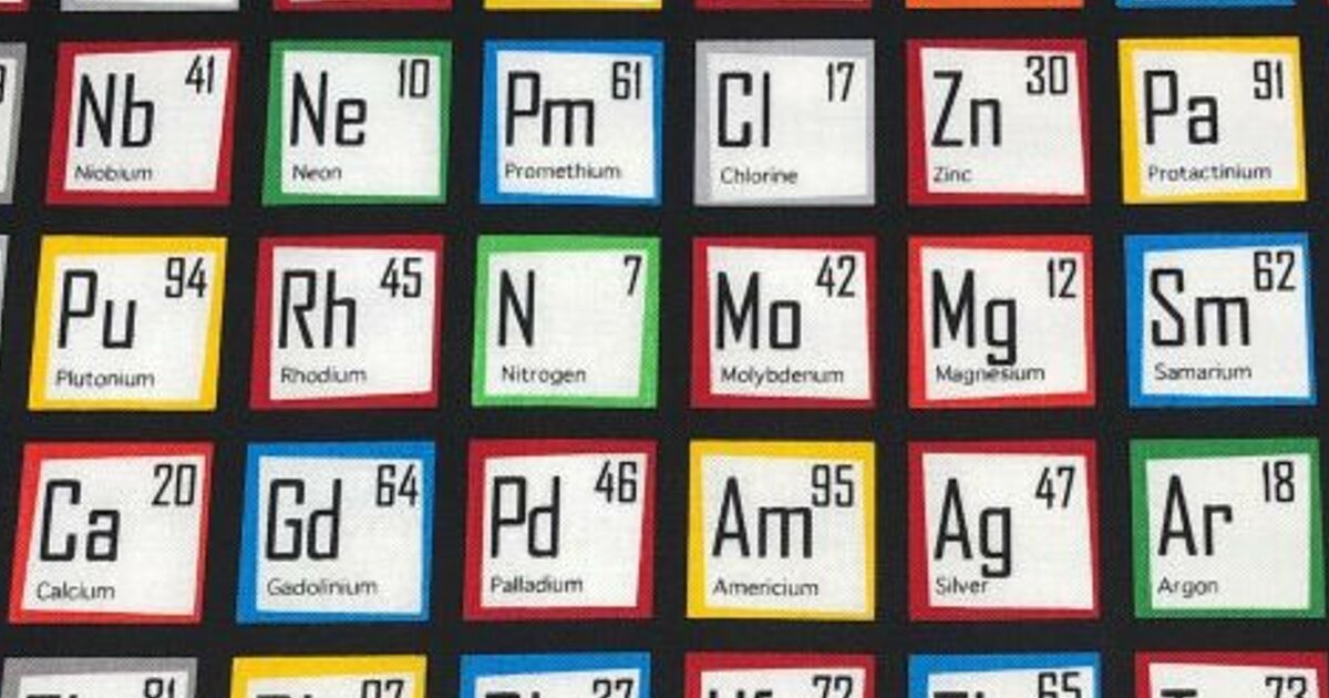 Spelling with Elements: Boys Names Quiz - By Nova_Gratia