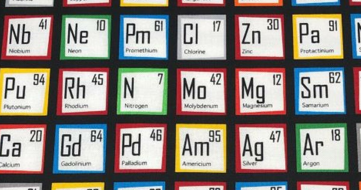 Spelling with Elements: Video Game Characters Quiz - By Nova_Gratia