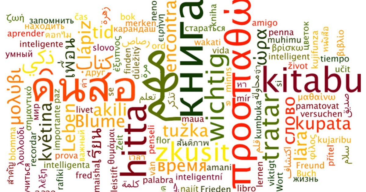 Word Hunt: Countries in Their Native Languages Quiz - By _CZECH_REPUBLIC_