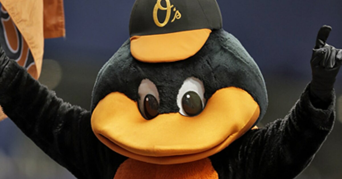 Every Current MLB Mascot Quiz - By s9163941