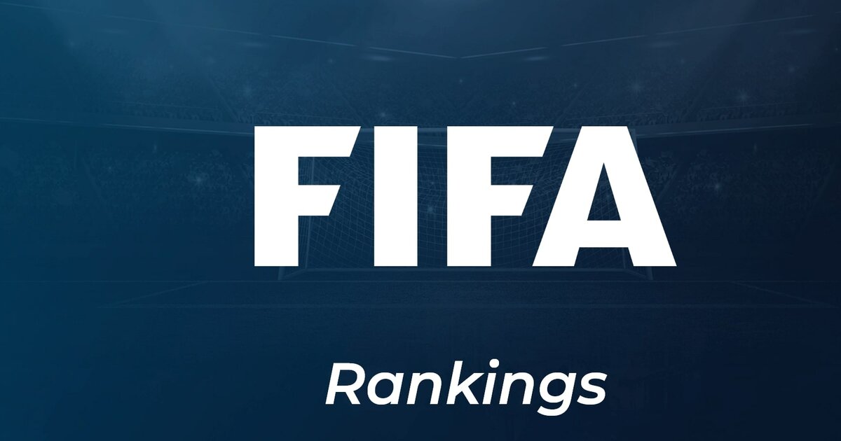 FIFA Nations Ranking Quiz - By ebamartins