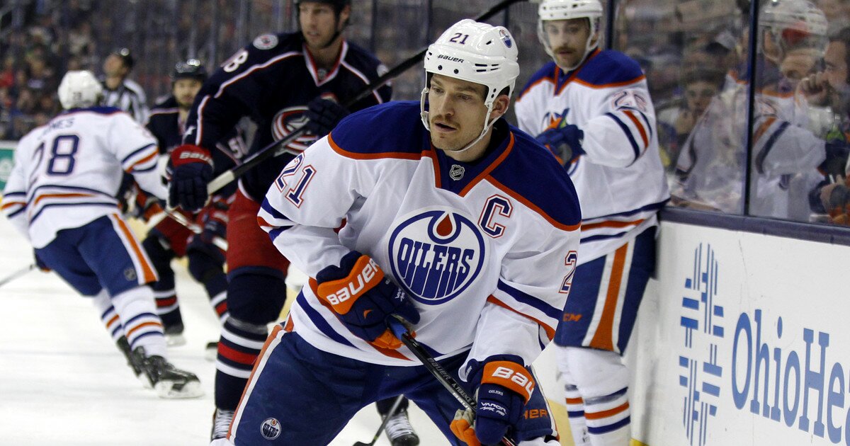 NHL: Edmonton Oilers All Time Captains (Order Up) Quiz - By email_h