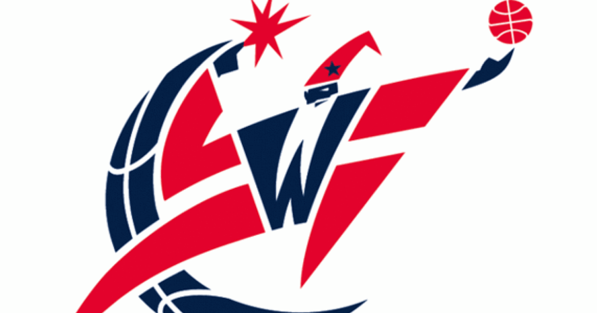 Washington Wizards All-Time Scoring Leaders Quiz - By Smahones844
