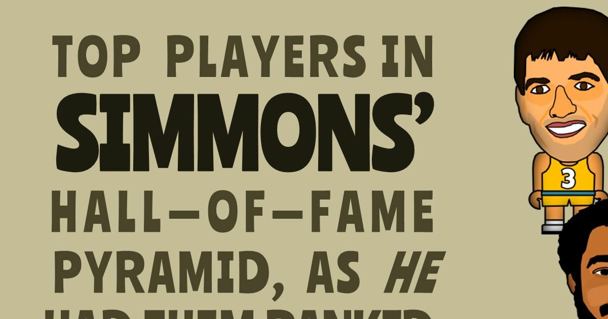 Bill Simmon's NBA Hall of Fame Pyramid (Paperback) Quiz - By Macbezz