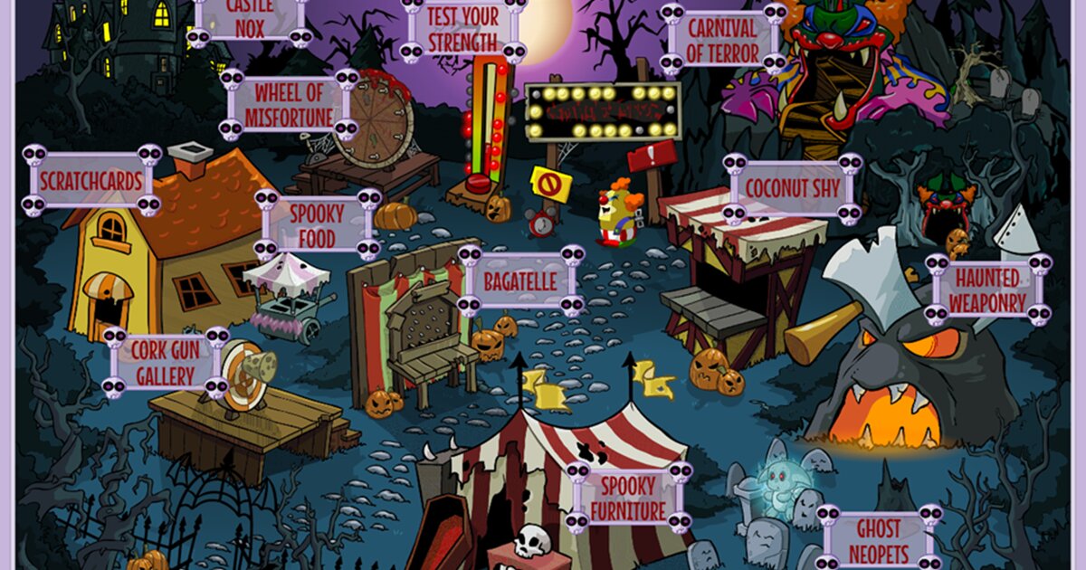 Neopets: Gross Food or Spooky Food? Quiz - By fabulouslylazy