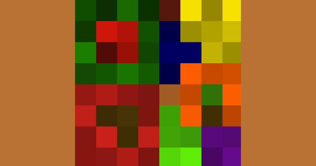 Hypixel Skyblock - Profile Names Quiz - By Junebug326