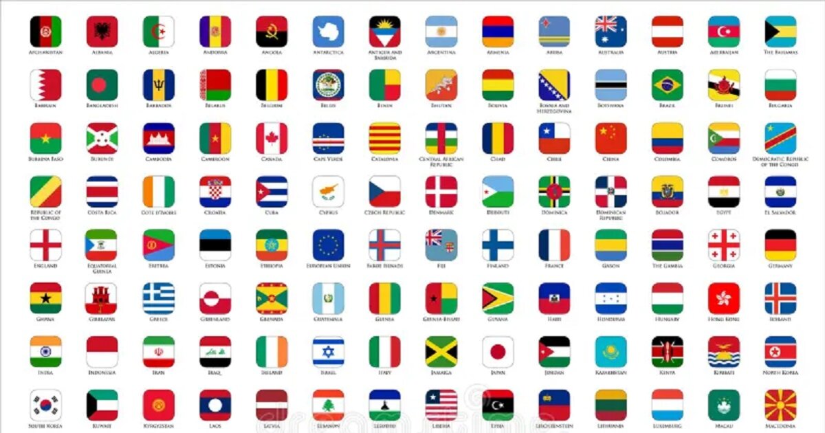 Name the Country from Flag Reveal V Map Quiz - By bhaskarsinghal