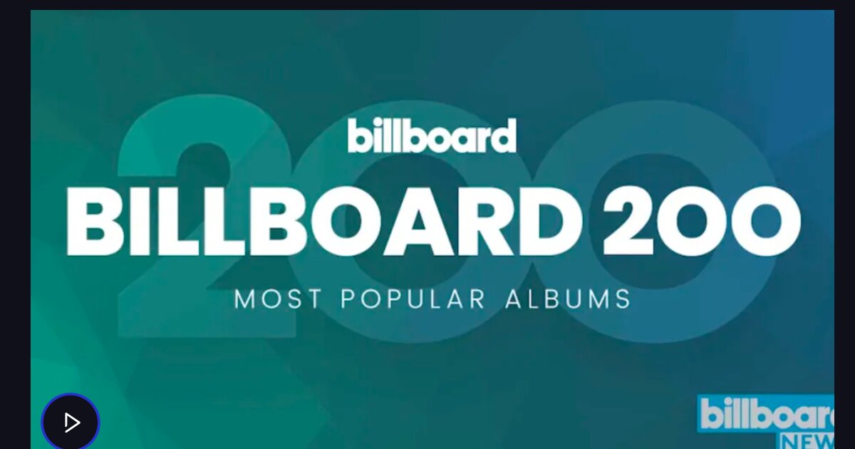 Artists with Most Billboard 200 Top 10 Albums Quiz - By reuvenmalter