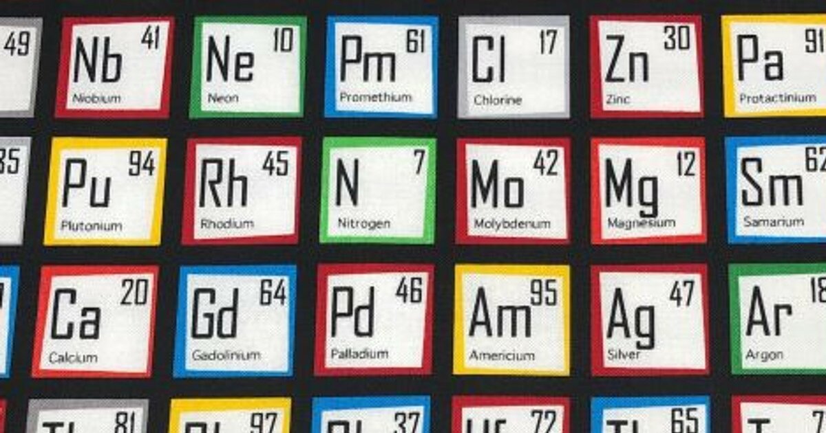 Spelling with Elements: Harry Potter Spells Quiz - By Nova_Gratia