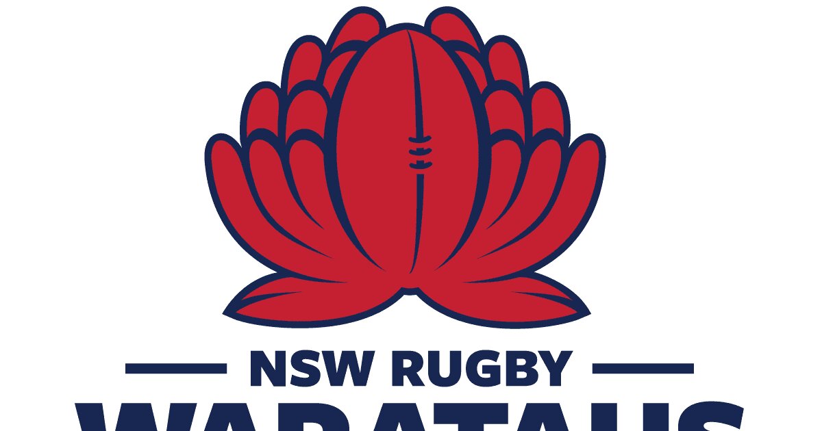 Super Rugby Squads 2025: Waratahs Quiz - By BirdDude