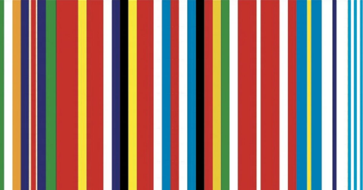 National Flags Sharing Stripes (Horizontal) Map Quiz - By Leeeee