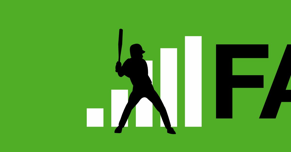 MLB fWAR Leaders 2020s Quiz - By Reed-Interdonato