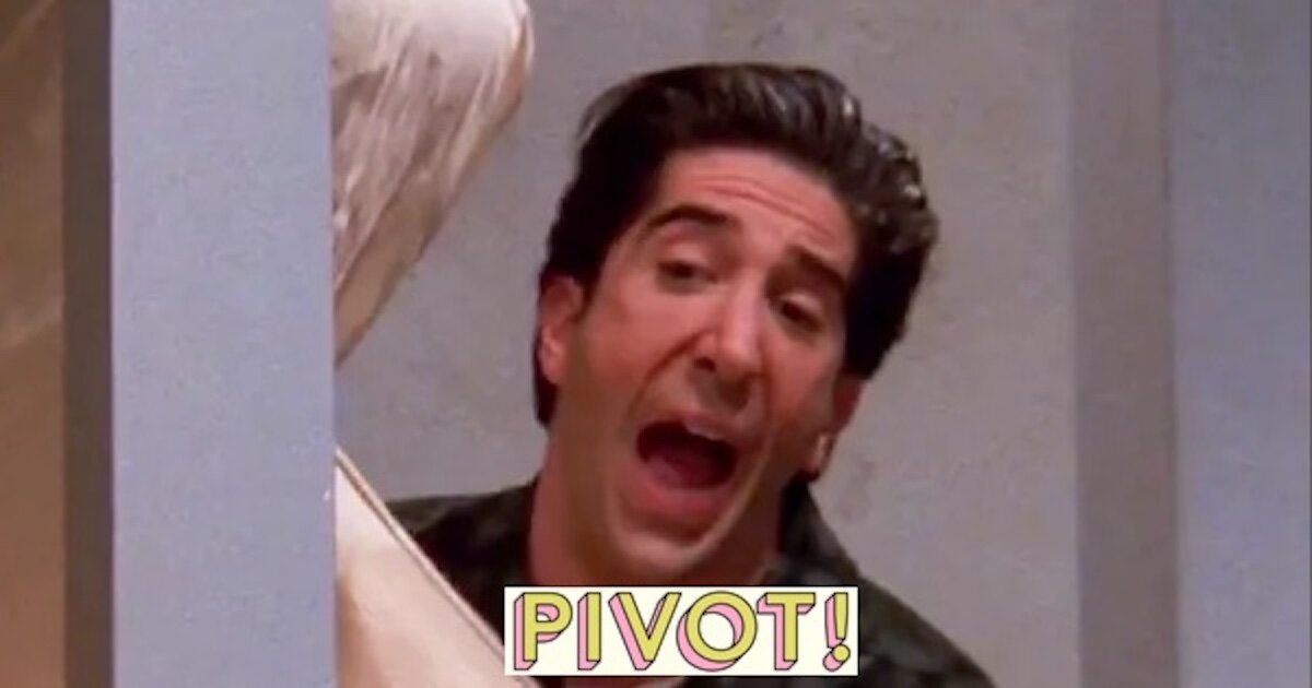 Pivoting Around 'A' Quiz - By elroy