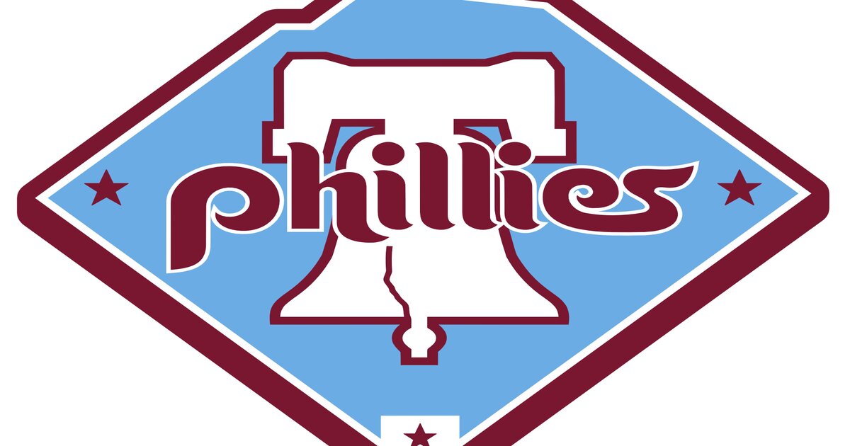 MLB Phillies Second Wins Quiz - By BriMan29